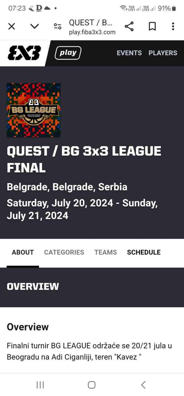 Pirot 3x3, osmostruki pobednik Turnira Bg liga, cilja titulu i sledeći ...